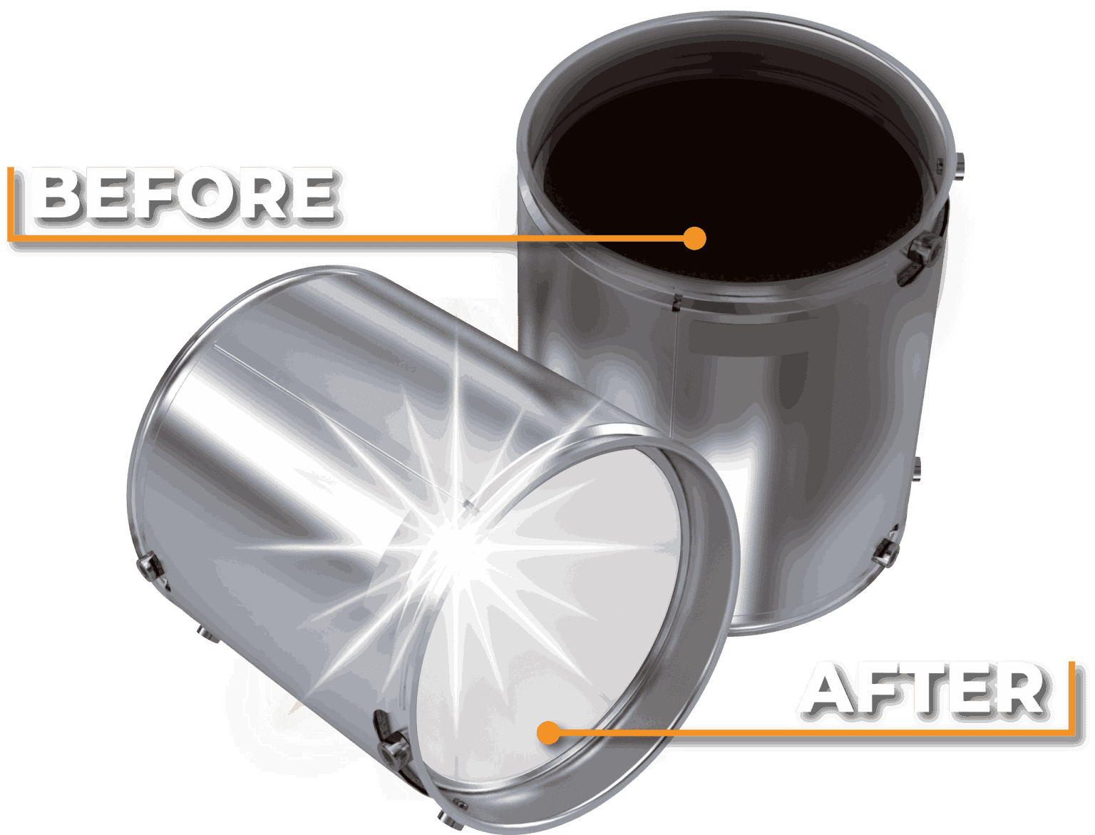 Worldwide DPF & Carbon Cleaning Specialists